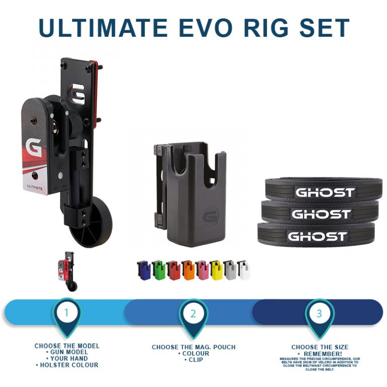 Ghost One Evo - Ghost International